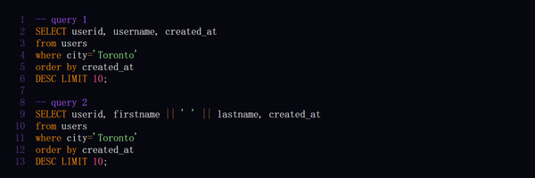15B模型单项能力锤得过GPT3.5，开源SQLCoder已上岗 - 知乎