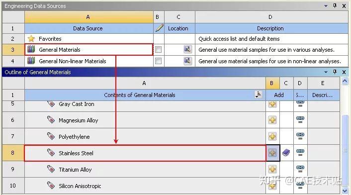 .基于ANSYS_Workbench 实例精解（入门） - 知乎