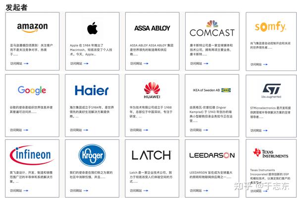 干货！易懂！通过7个问题全面了解Matter协议 - 知乎