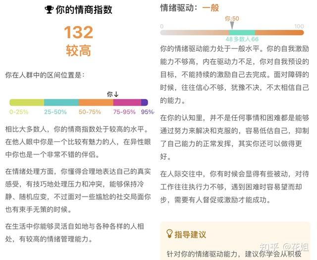 什么是真正的情商?如何判断人的情商高低? 知乎