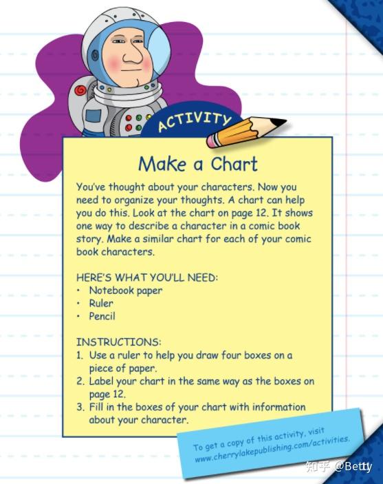  How To Write 24 
