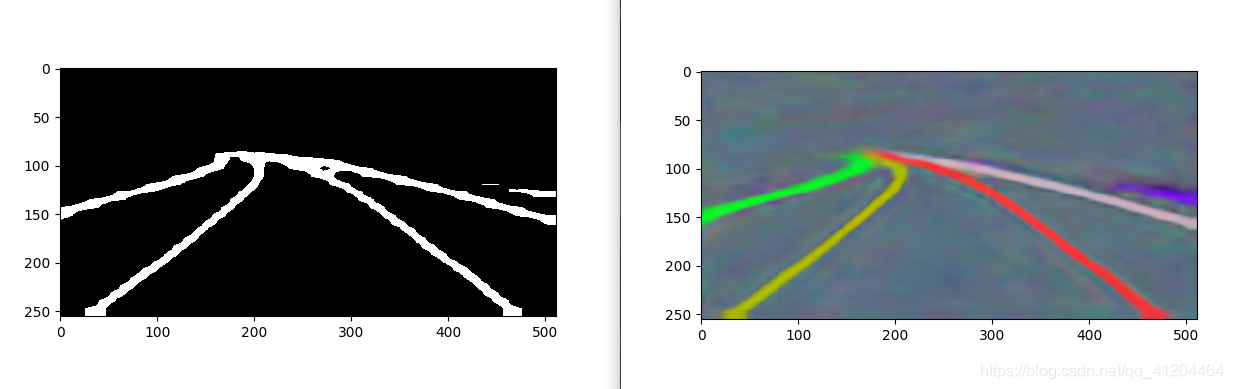 带你读AI论文丨LaneNet基于实体分割的端到端车道线检测 - 知乎