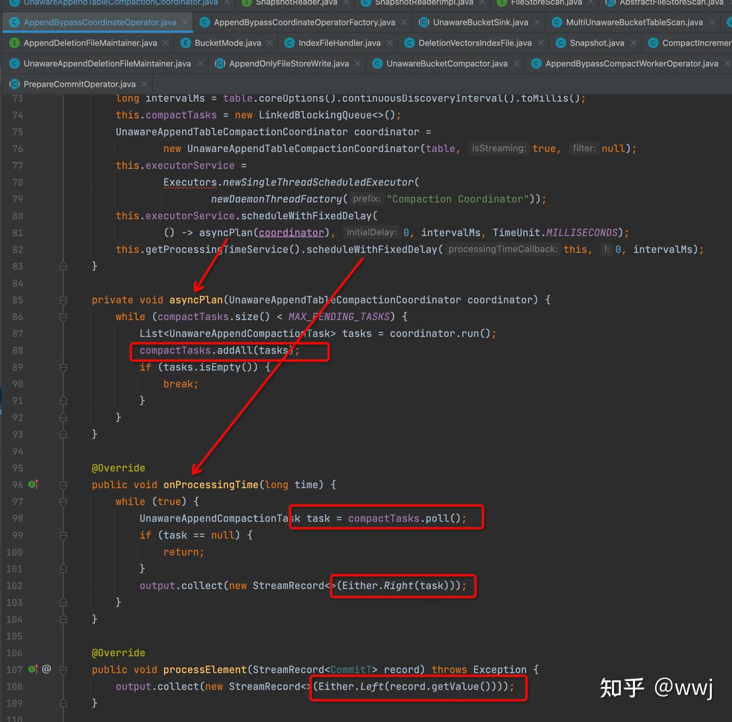 Apache Paimon 源码解密（四）、Flink 执行 Compaction 流程及源码解析 - 知乎