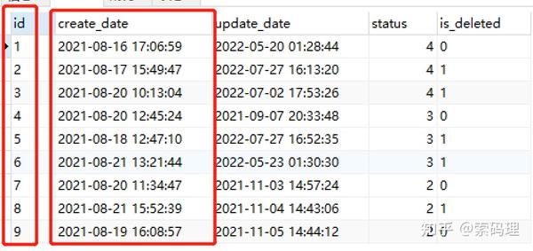 ORDER BY排序一篇就够了 - 知乎