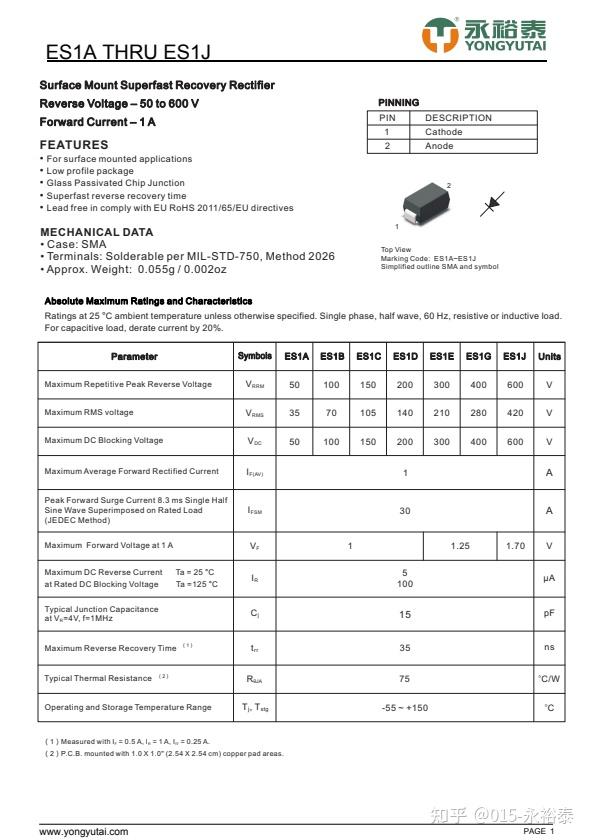 ES1A ES1B ES1C ES1D ES1E ES1G ES1J SMA YONGYUTAI（永裕泰）超快恢复二极管 - 知乎