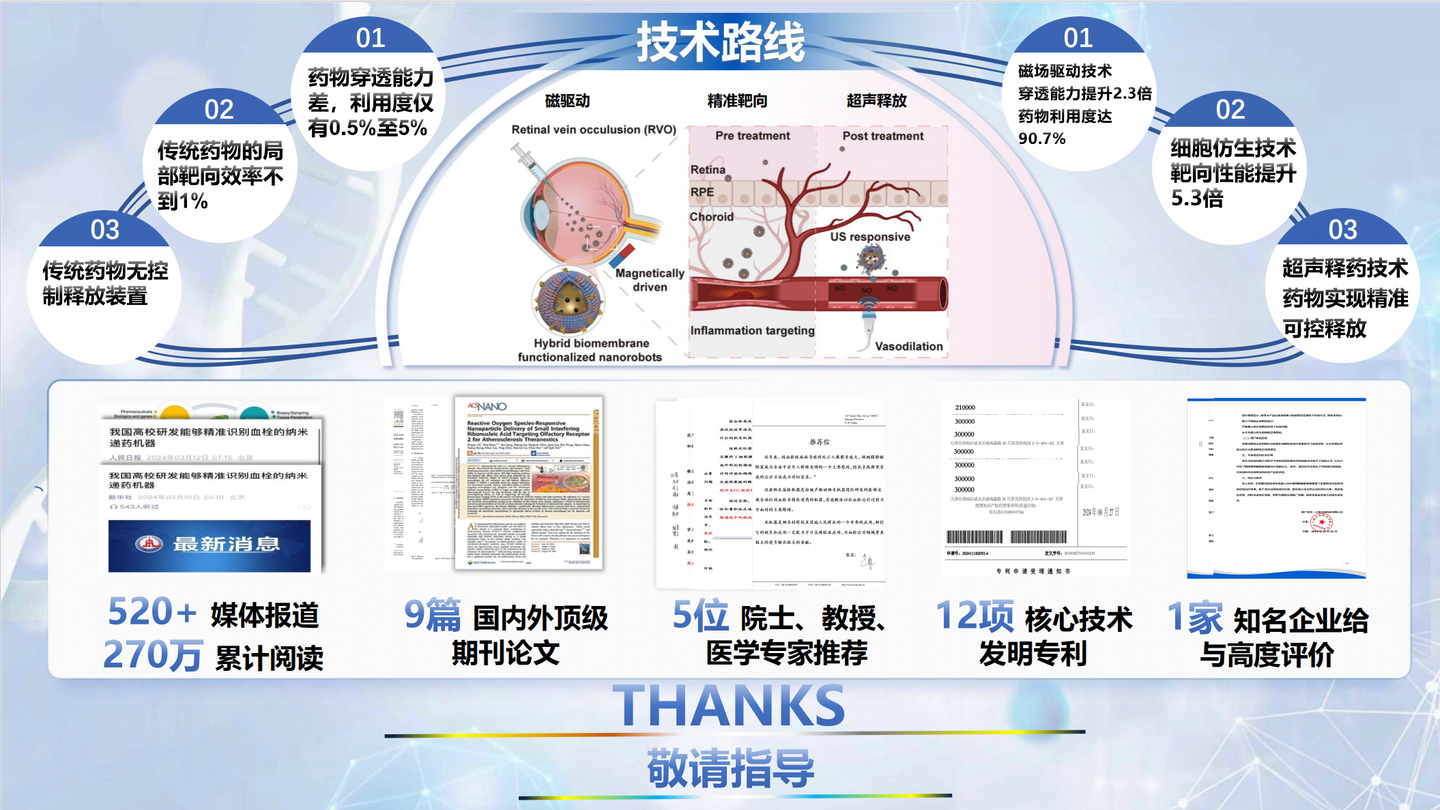 11111111111111 - 知乎