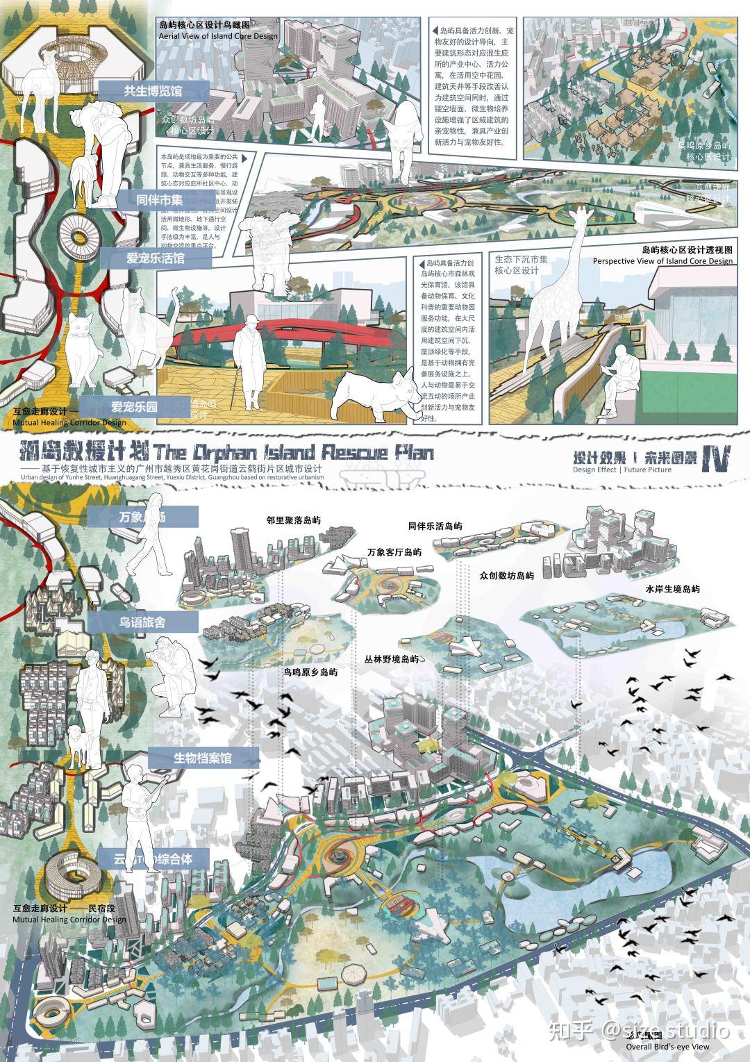 作品集参考！WUPENiCity2023城市设计竞赛一等奖一览 - 知乎