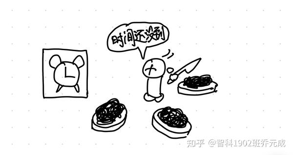 漫画秒懂 Unity 的协程与迭代器（Coroutine 与 Enumerator） - 知乎