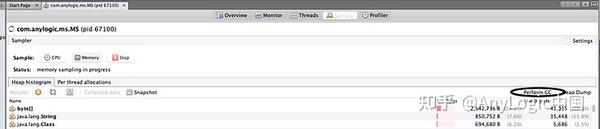 操作教程 | AnyLogic模型性能优化 Part1：检测模型中内存泄漏 - 知乎