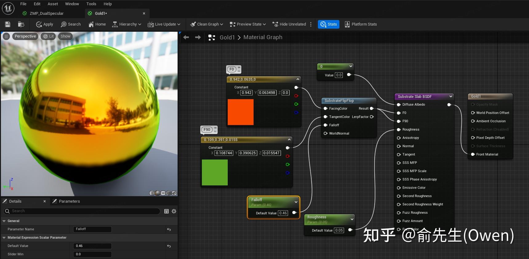 UE5 Substrate 01 基础材质-Slab和材质表面 - 知乎