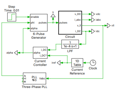 PLECS Plant代码生成 应用范例（52）：三相6脉冲晶闸管变流器（ Three-Phase 6-Pulse Thyristor Converter） - 知乎