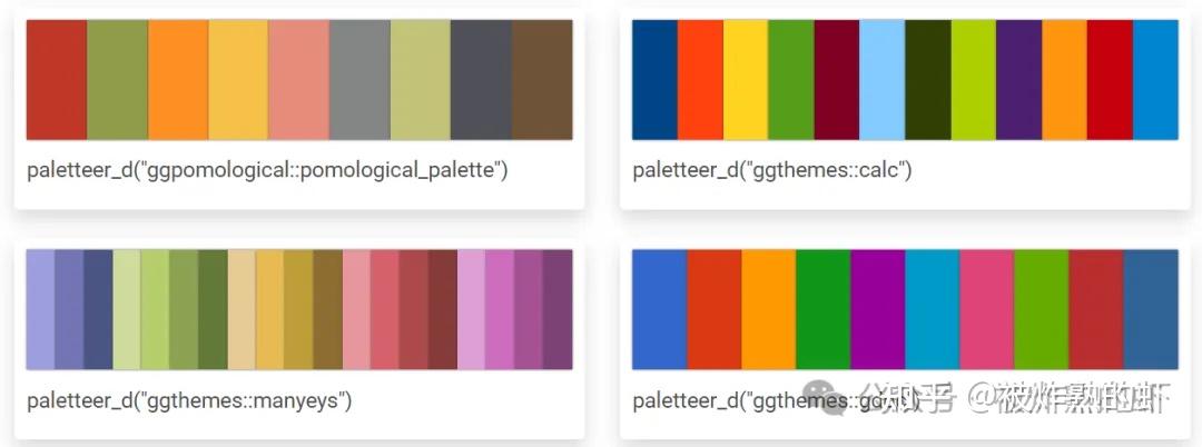 R语言画图 | 经典配色R包 paletteer - 知乎