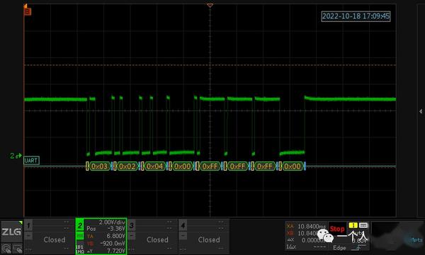 干货，一个带有FIFO的可配置UART IP - 知乎