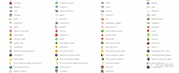 MarkDown数学公式及基础语法手册 - 知乎