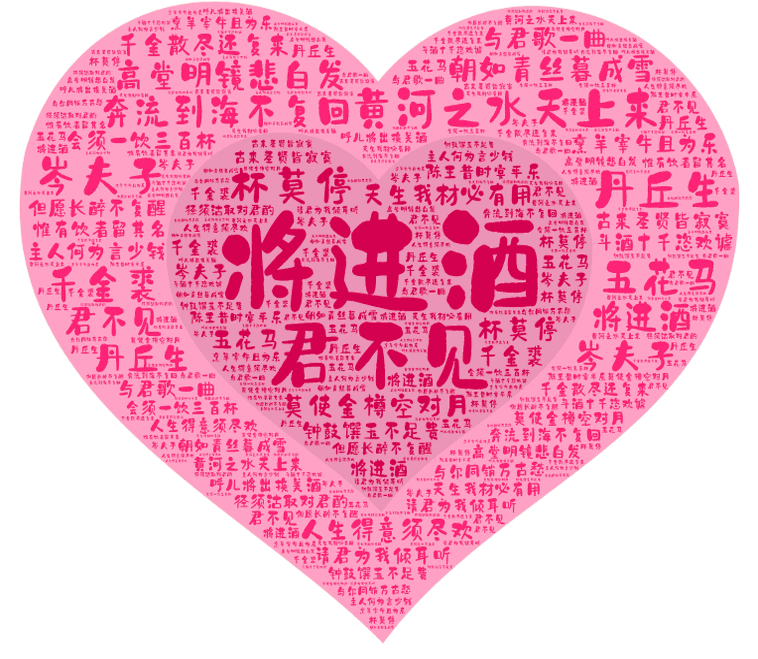 Tagul在线制作文字墙 - 知乎