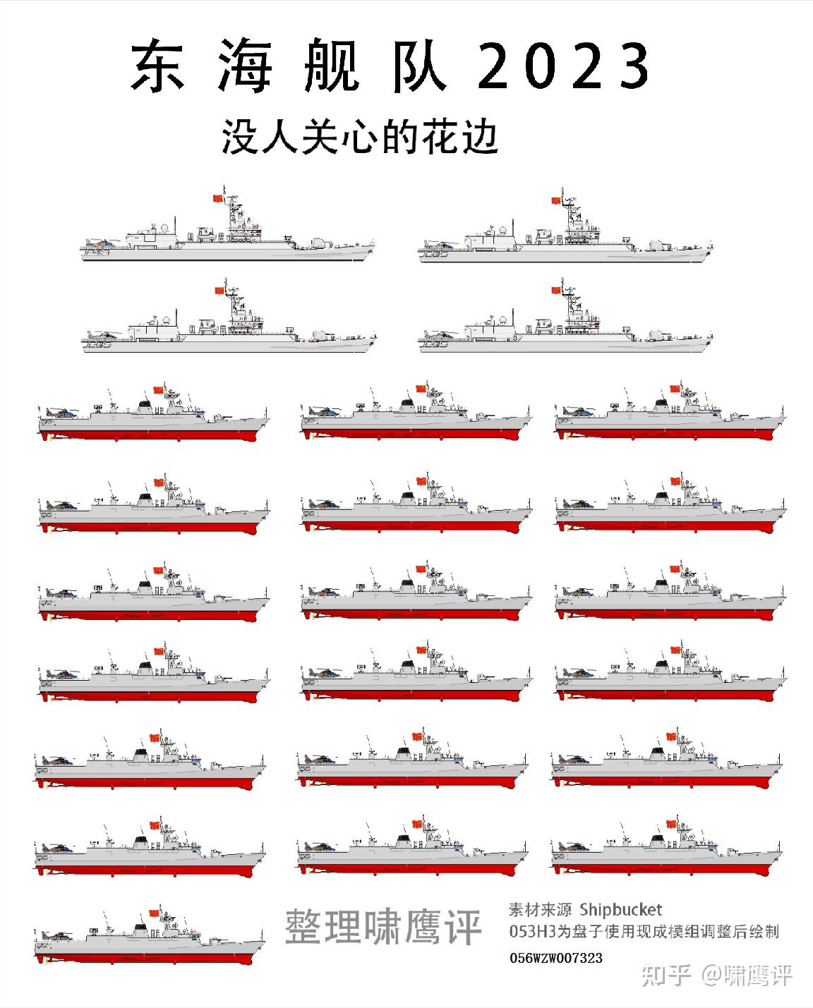 东海舰队2023，两攻3登16驱19护1184垂，盾舰数量超日韩两国之和 - 知乎