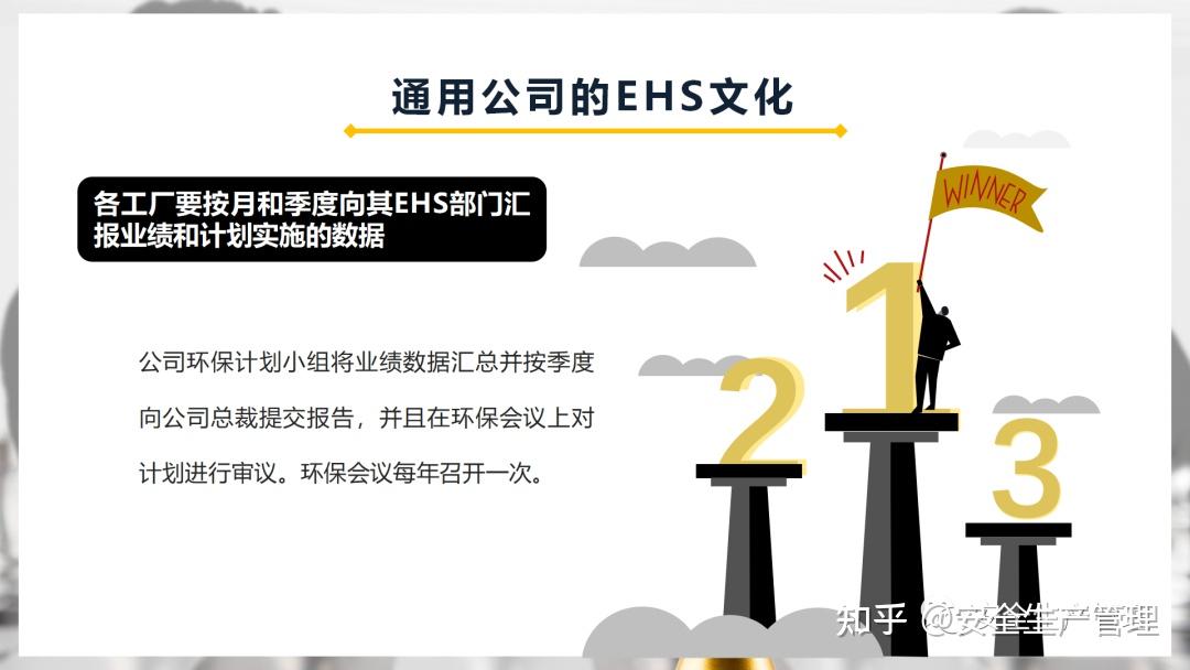 PPT | EHS管理体系基础培训（60页） - 知乎