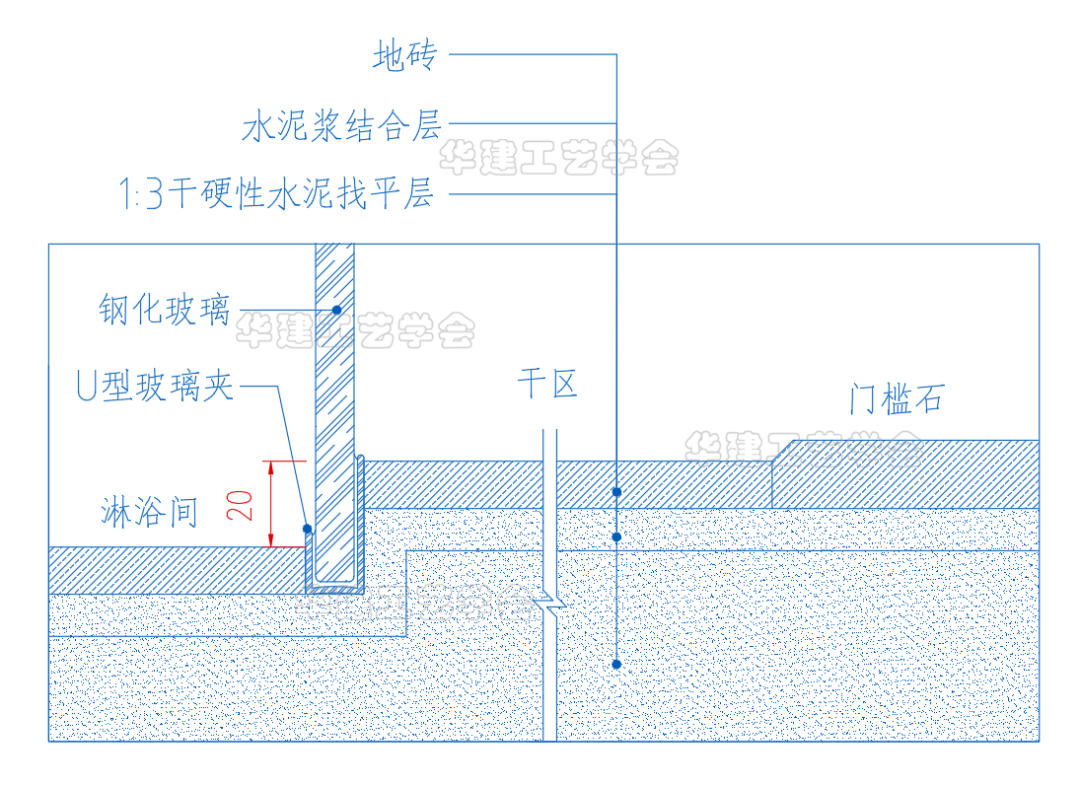 淋浴间下沉安装隔断可以怎么做? 知乎