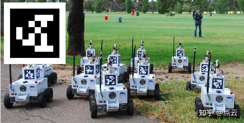 ArUco与AprilTag简介 - 知乎