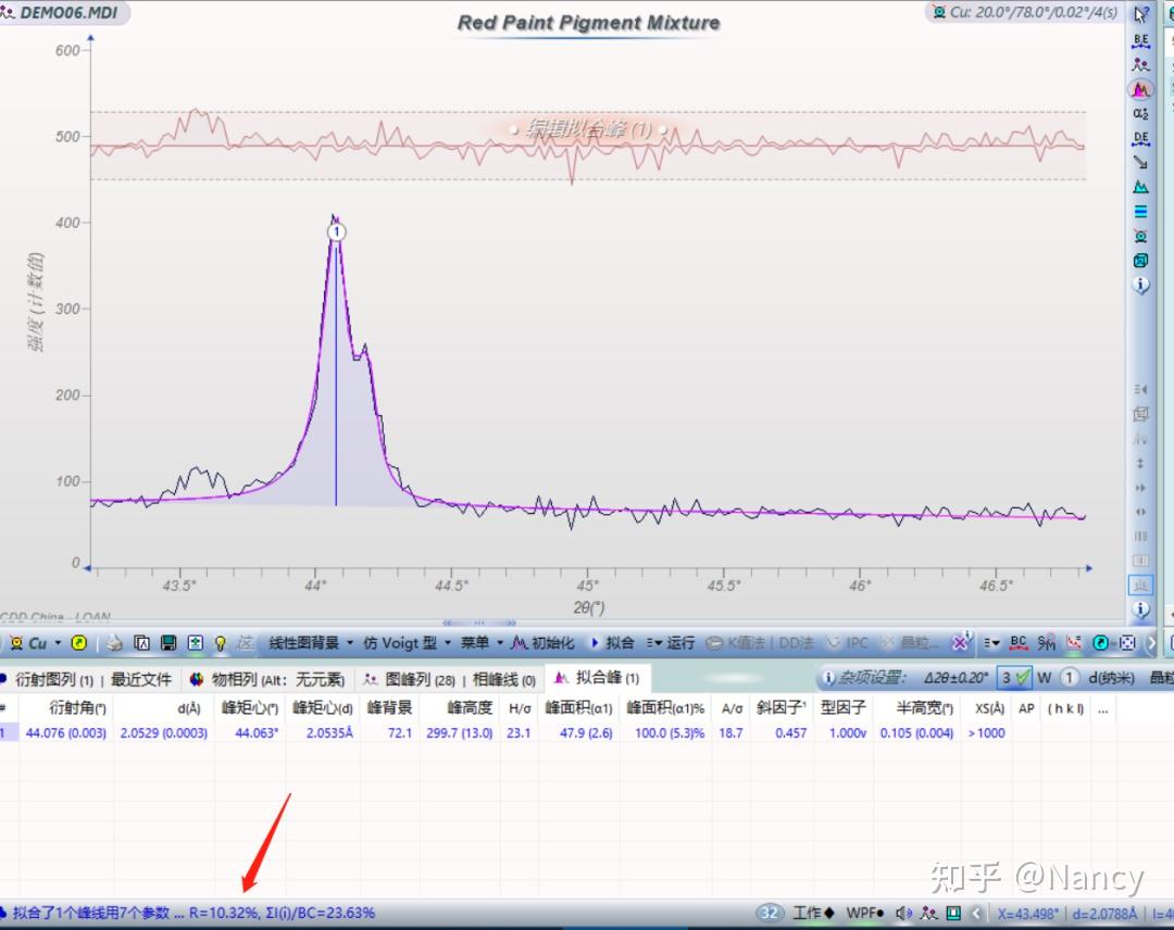 正版 JADE pro 8.7 软件分析处理XRD数据 干货问答 - 知乎