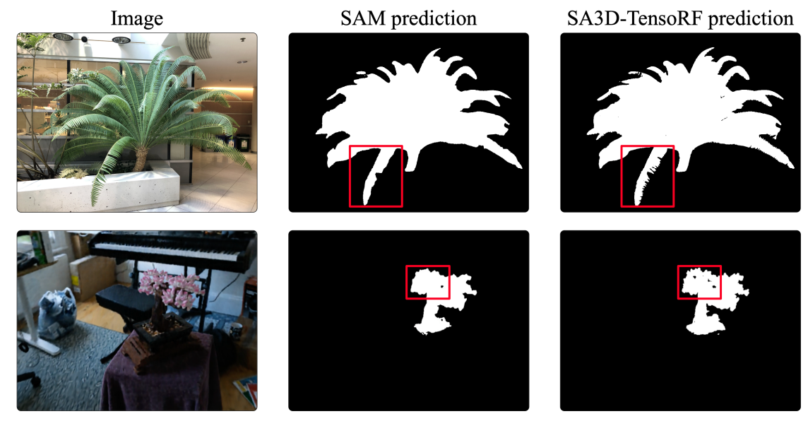 【3D分割】Segment Anything in 3D with Radiance Fields - 知乎