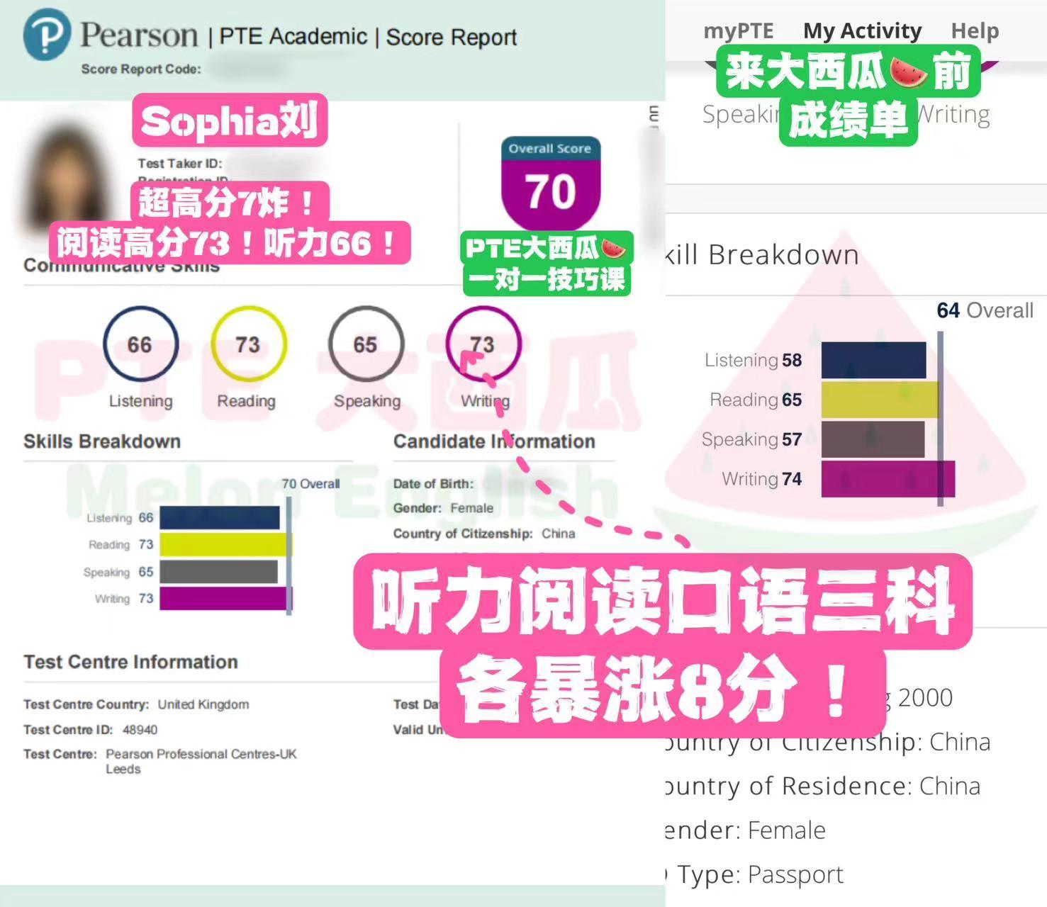 【PTE经验】为什么她不背SST，也能高分7炸！突破口语听力卡分的RS, RA练习心得大公开！【PTE大西瓜】 - 知乎