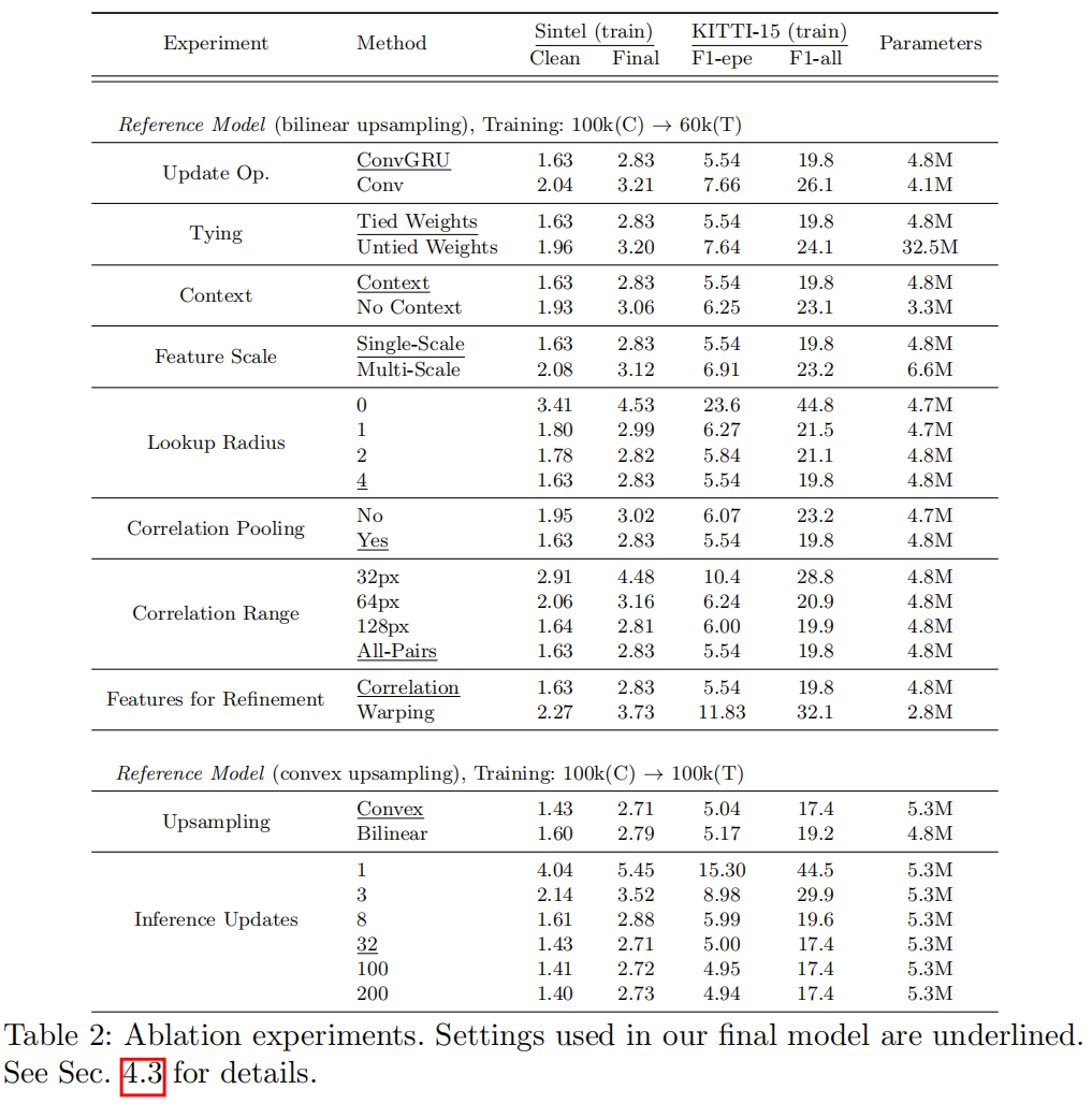 【光流预测/经典模型】PWC-Net，RAFT - 知乎