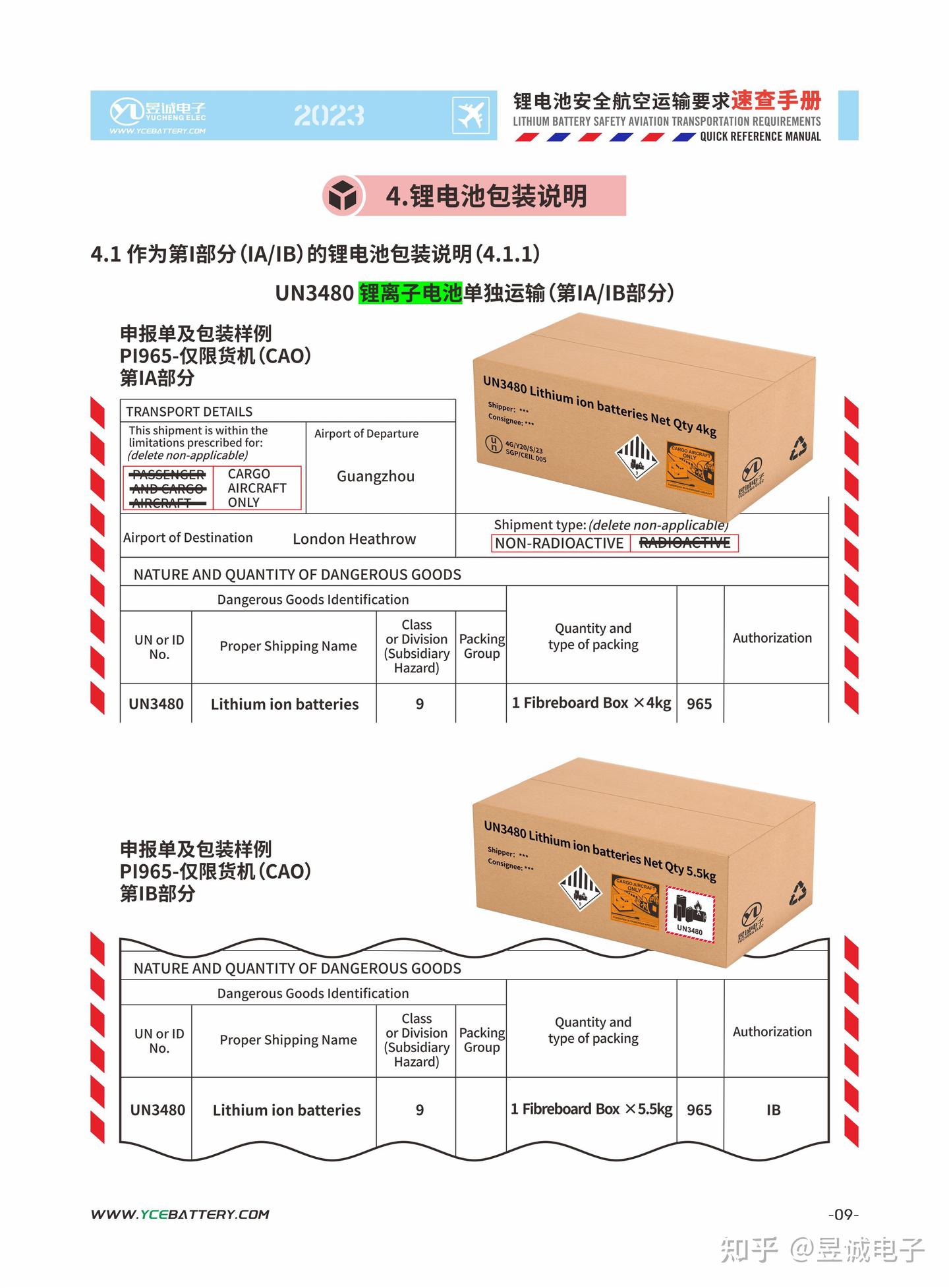 分享丨2023版锂电池安全航空运输要求速查手册 - 知乎