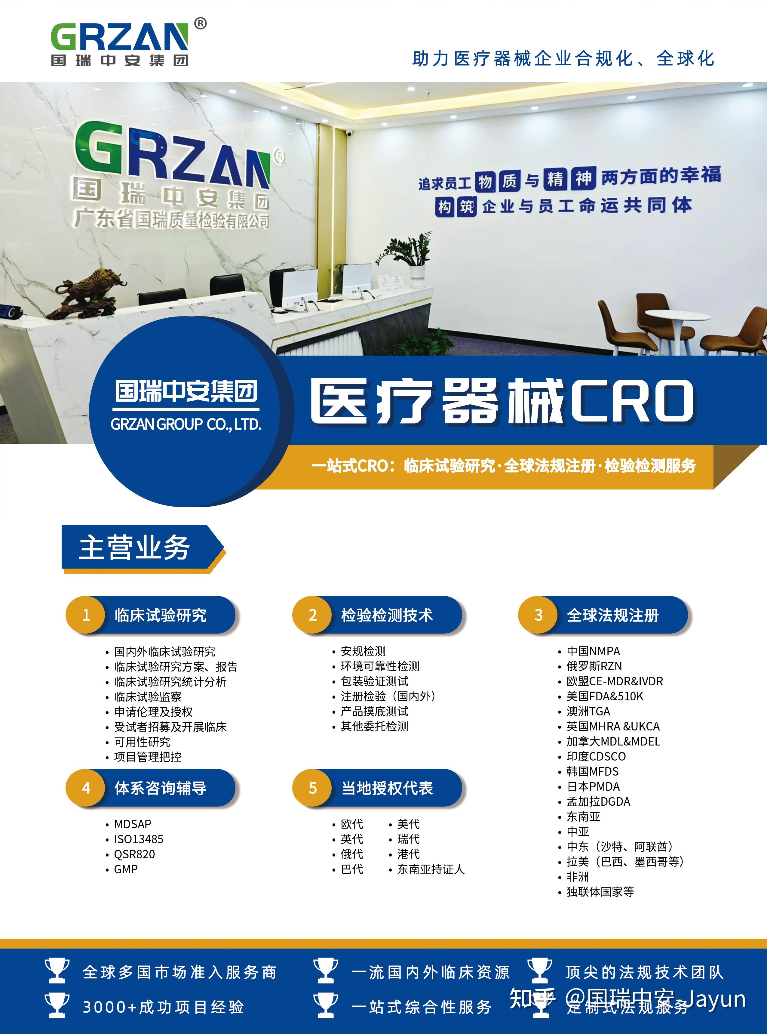 TITCK认证与CE标志 - 知乎