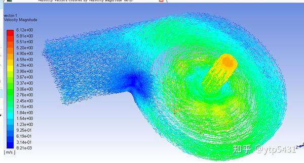 fluent-mrf离心风机算例 - 知乎