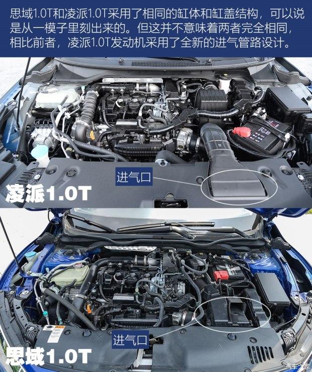 取代1.5L和1.8L？本田凌派1.0T动力解读 - 知乎