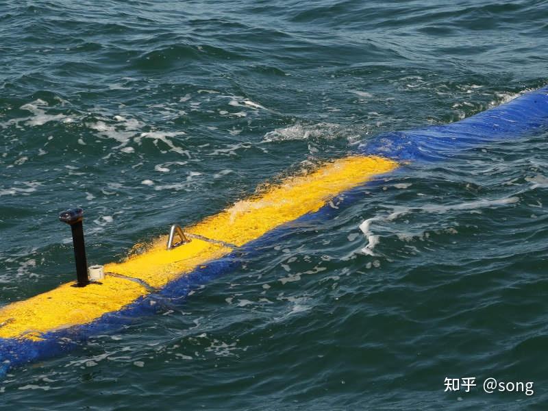 Knifefish Unmanned Undersea Vehicle (UUV)－January 13 2022 - 知乎