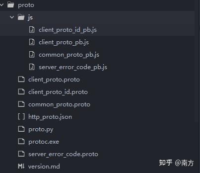 JS Protobuf序列化 - 知乎