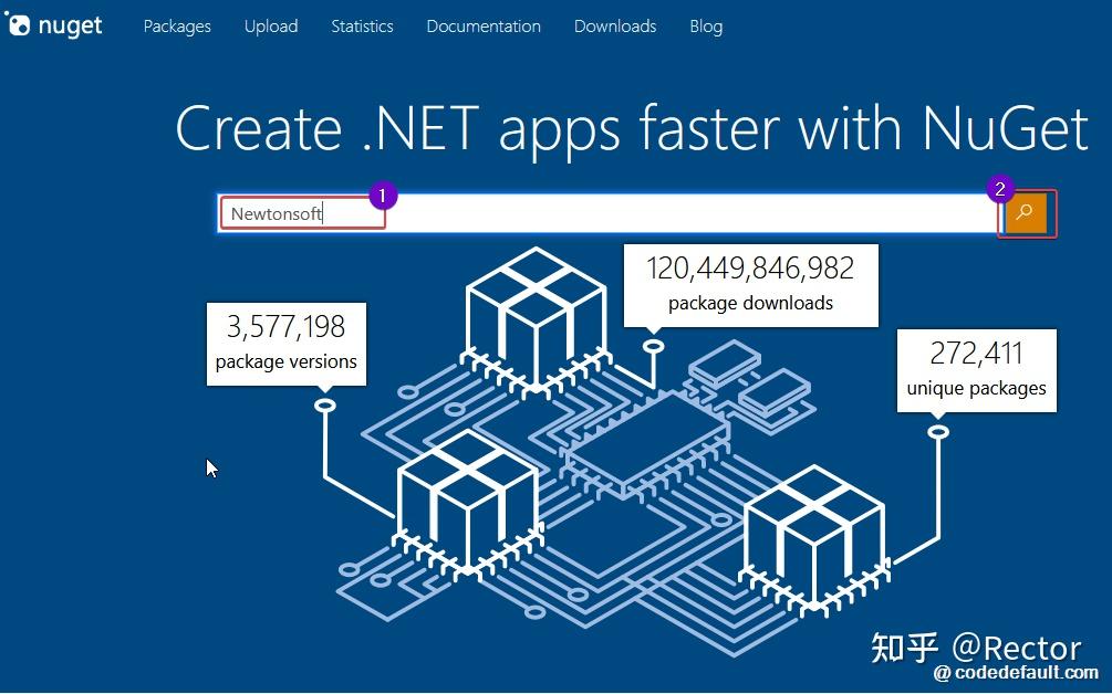 NuGet是什么？为什么.NET项目中会有NuGet？如何使用NuGet程序包？ - 知乎