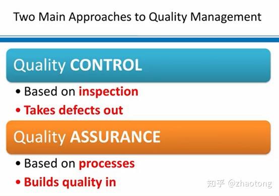 QA、QC、QM的关系与区别 - 知乎
