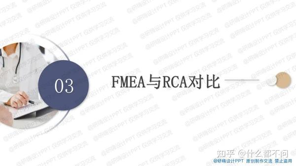FMEA的简单了解 - 知乎