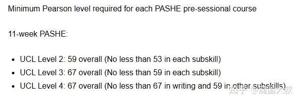24Fall UCL伦敦大学学院语言班要求及退款政策整理 - 知乎