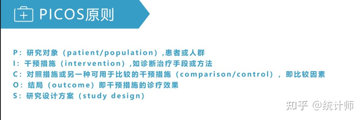 Meta分析文献检索之PICOS原则讲解 - 知乎