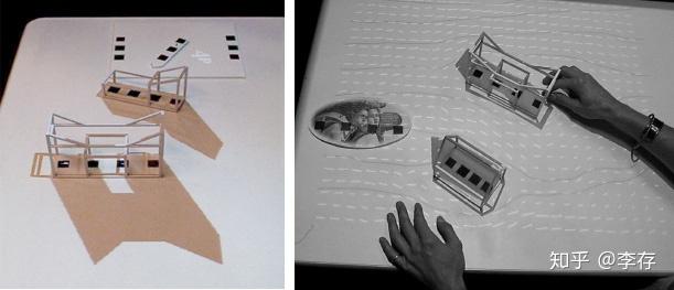 什么是实体用户界面（tangible user interfaces）和实体交互（tangible interaction）？ - 知乎