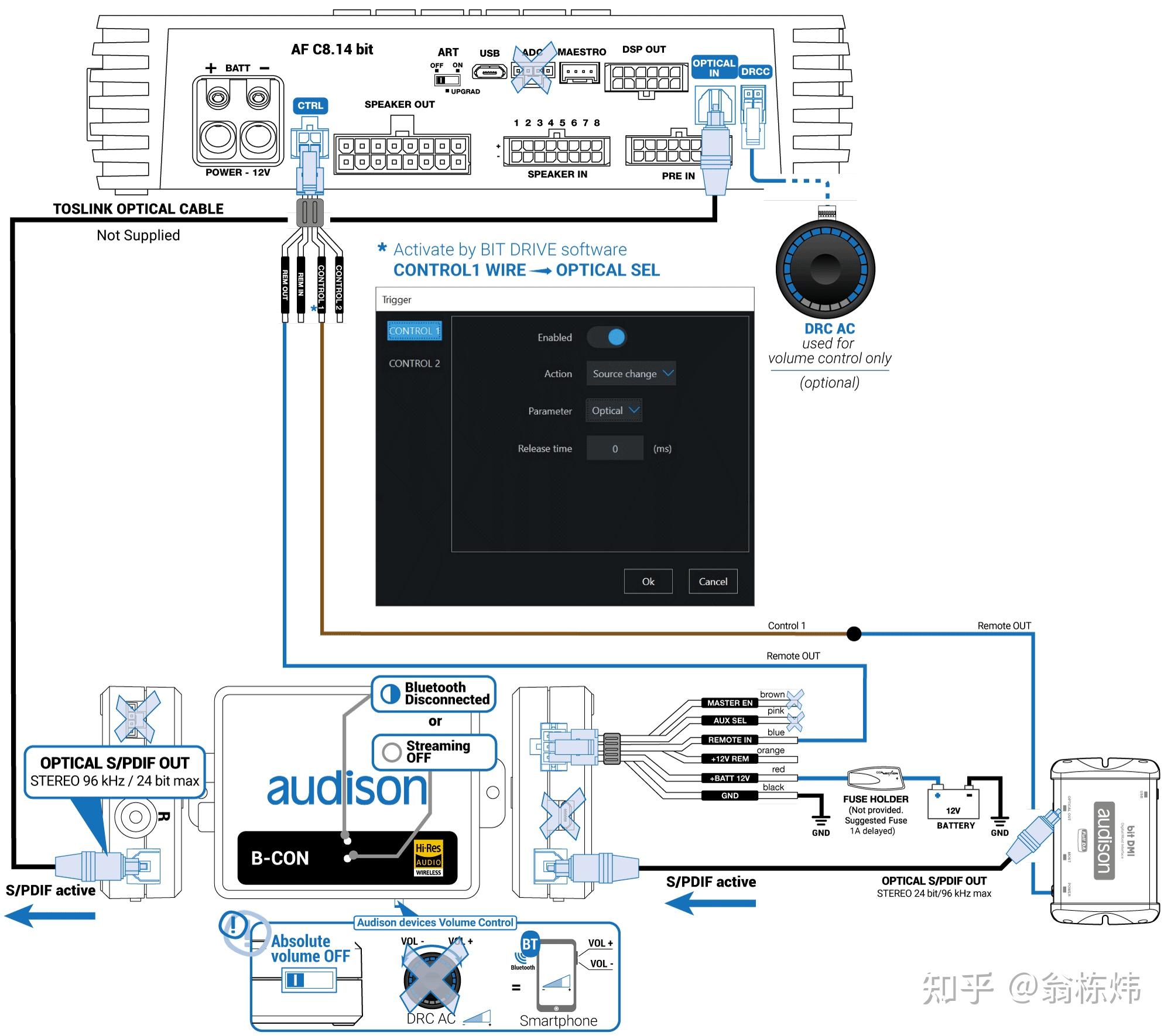 意大利audison欧迪臣高清蓝牙模块B-CON中文使用说明书 - 知乎