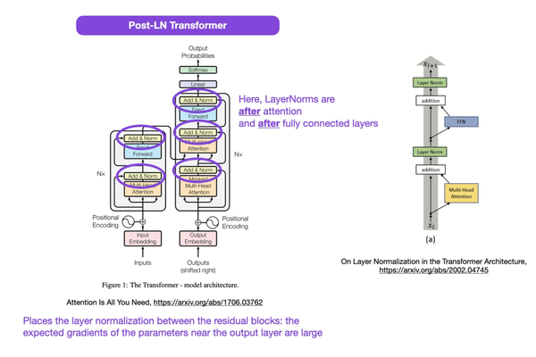 Transformer 论文被发现错误，网友：早该被指出了 - 知乎