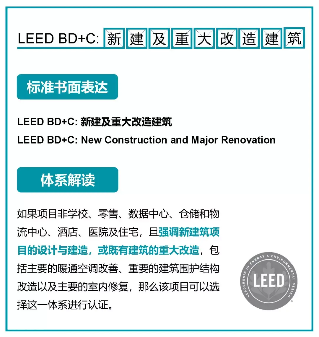 从 1 到 100 掌握 LEED【LEED 硬核拆解】史上最全！ - 知乎