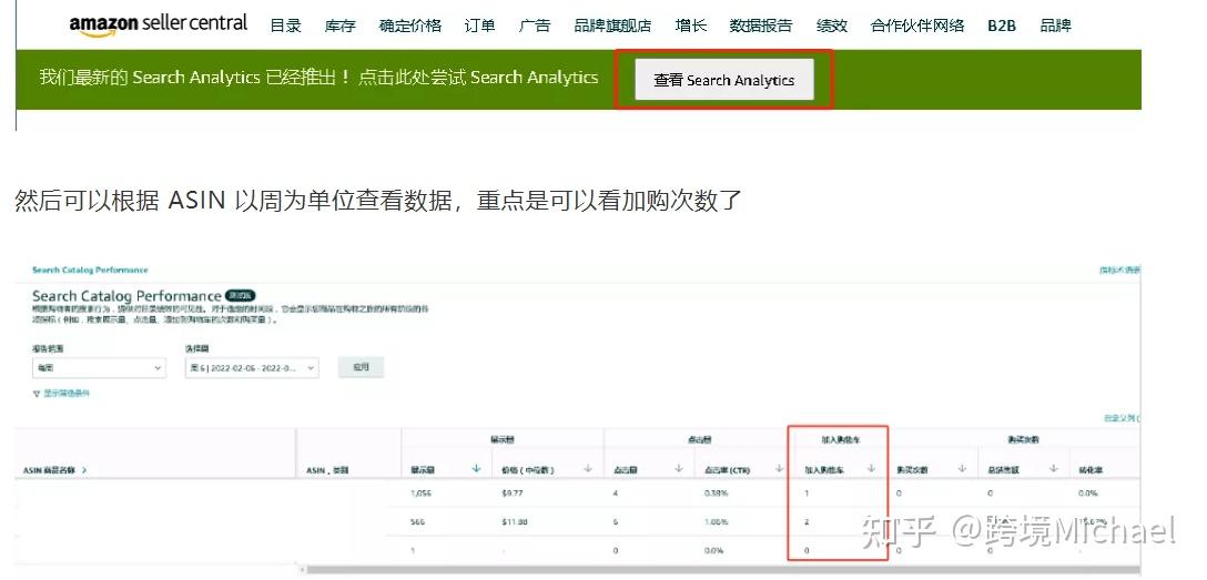 亚马逊向卖家开放Amazon Search Analytics Dashboard功能 - 知乎