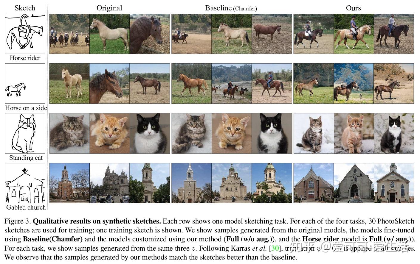 爱可可AI前沿推介(8.7) - 知乎