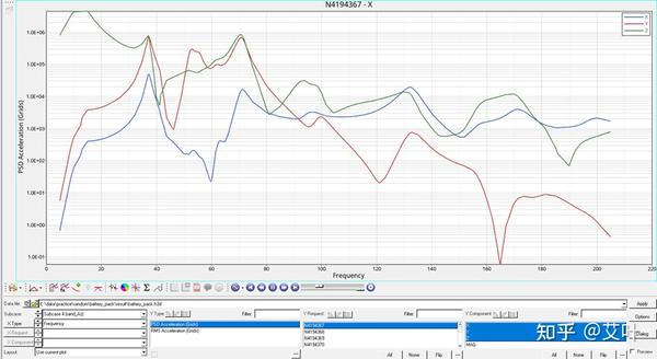 HyperWorks仿真——随机振动实例(二） - 知乎