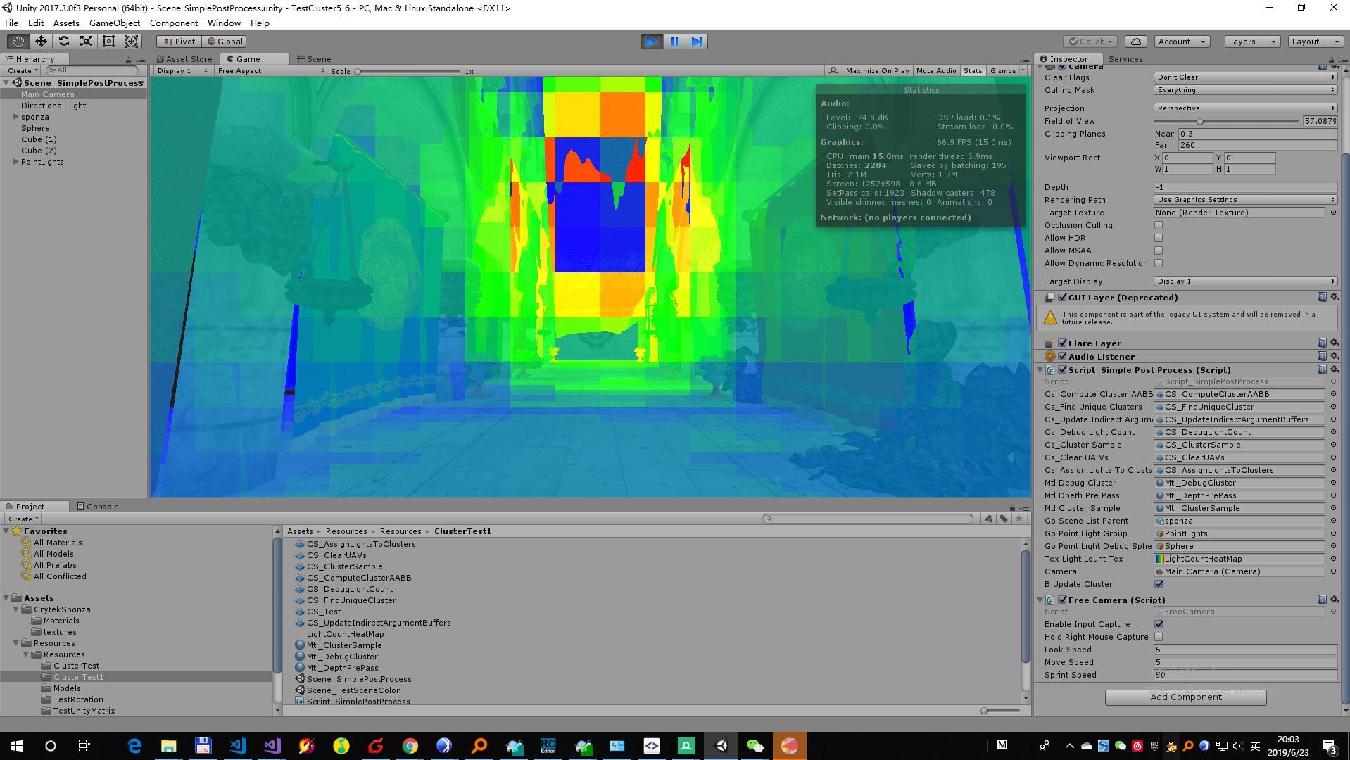 【渲染流程】Cluster_Unity实现详解三GpuDriven - 知乎