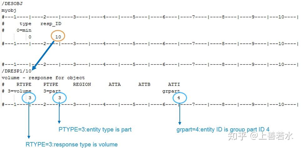 【Radioss第十一讲】Radioss模型优化RADOPT及实例 - 知乎