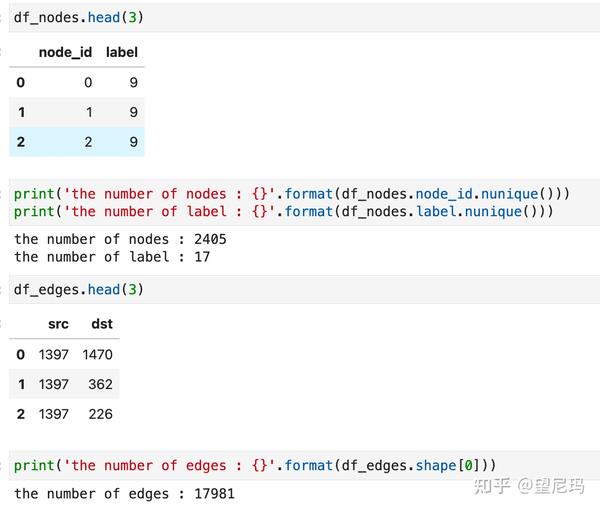 GNN实操入门篇：基于NetworkX和DGL进行图数据构建和查询 - 知乎