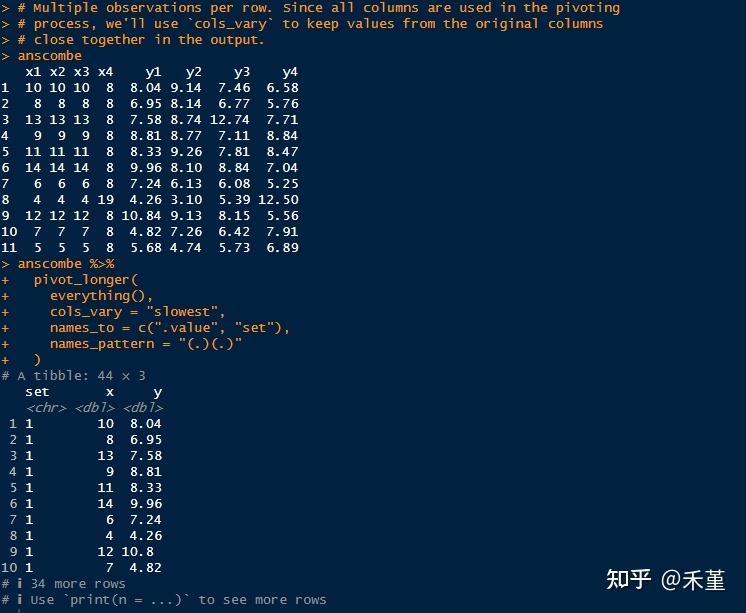 R语言 Pivot Longer函数 宽表变长表 知乎
