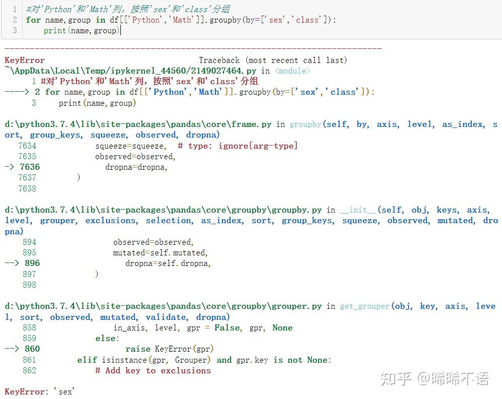 Pandas数据分析库(十二):分组聚合 知乎
